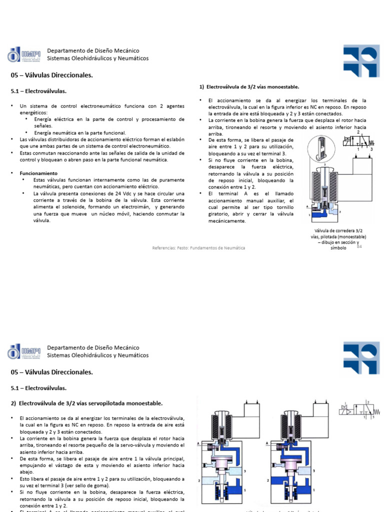 5-Electrovalvulas | PDF | Ingeniería mecánica