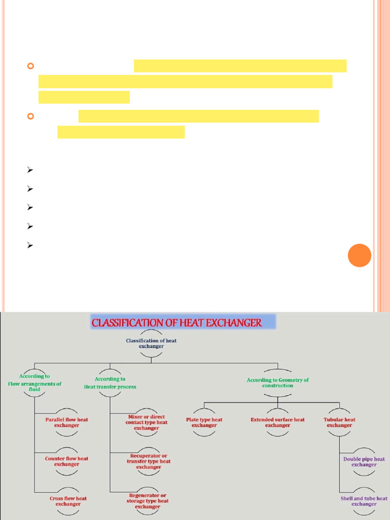 Stu Unit 6 Heat Exchanger | PDF | Heat Exchanger | Heat Transfer
