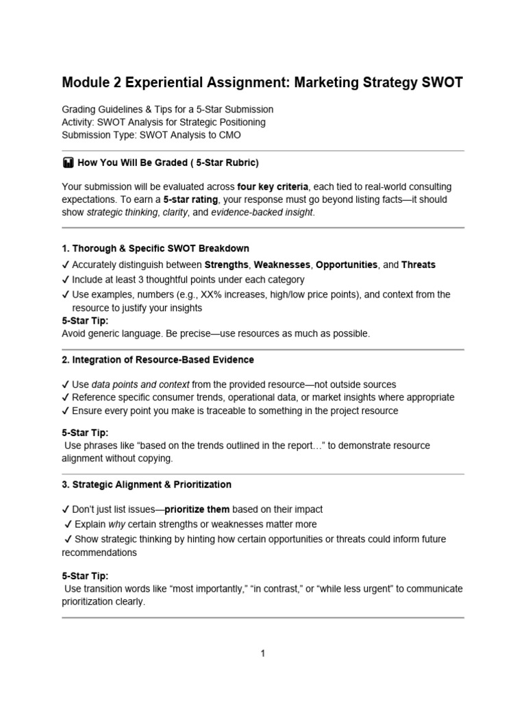 M2 Marketing Strategy SWOT Activity Rubric | PDF | Swot Analysis ...