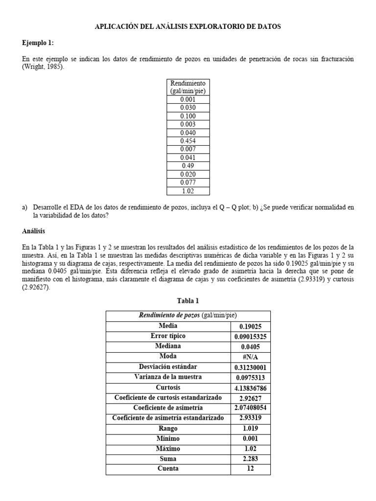 Ejemplo 1 | PDF | Oblicuidad | Mediana