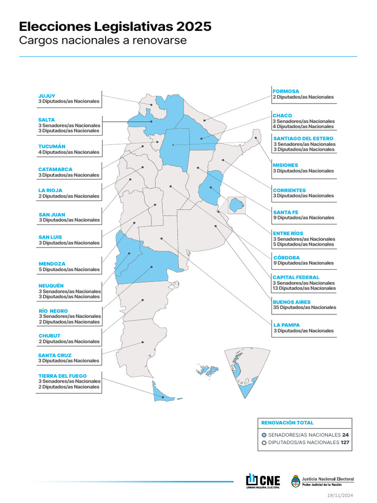 Mapa Electoral Argentina 2025: Cargos a Elegir | PDF