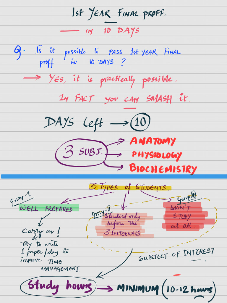 ULTIMATE PLAN To Pass MBBS 1st Year Proff in 10 Days | PDF ...