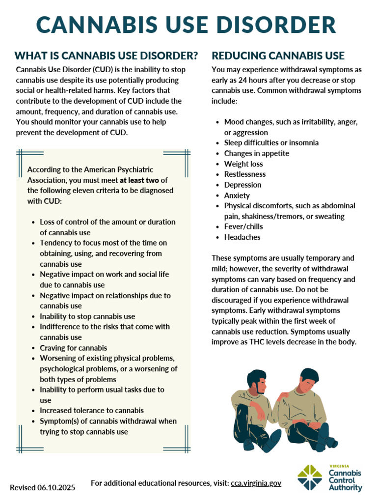 Cannabis Use Disorder Fact Sheet | PDF | Cannabis (Drug) | Mental Disorder