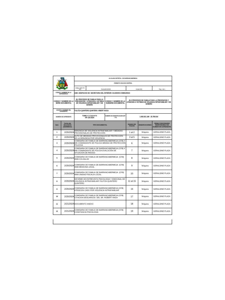 Fuid - Comisaria de Familia Turno 3 Caja n#3 | PDF | Violencia