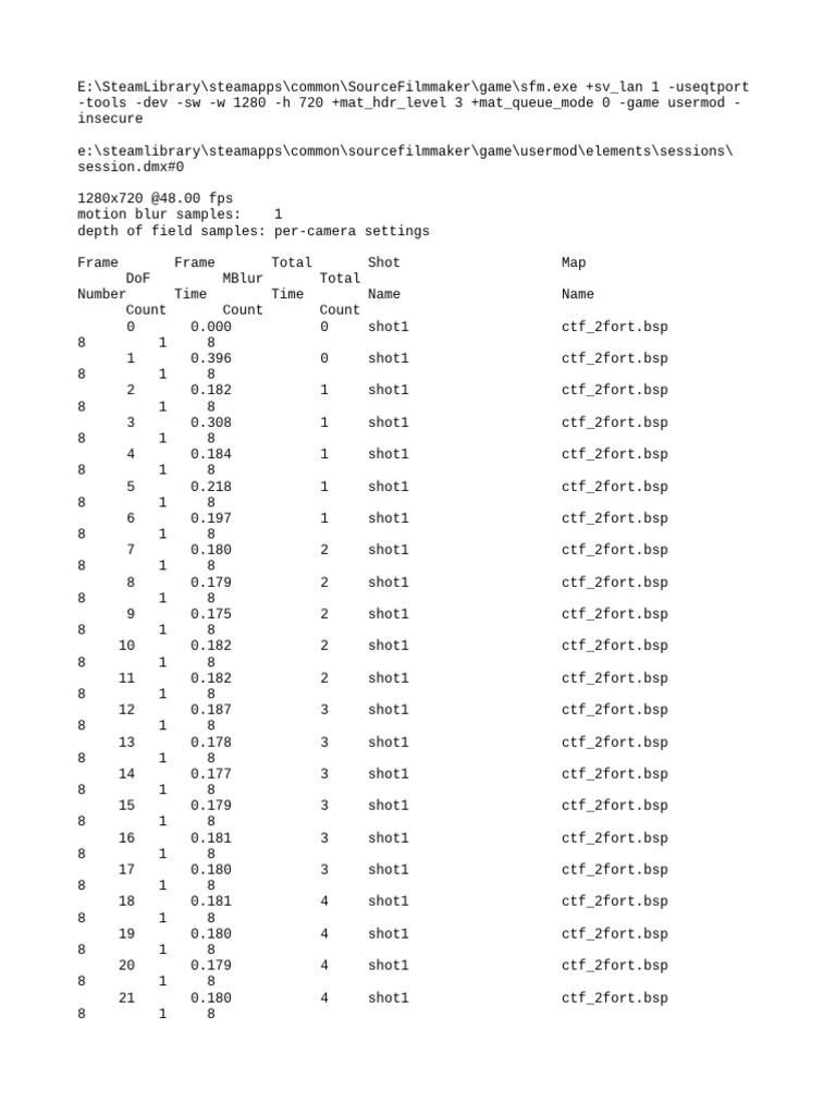 Session Desktop Cmri0lm | PDF | Imaging | Vision