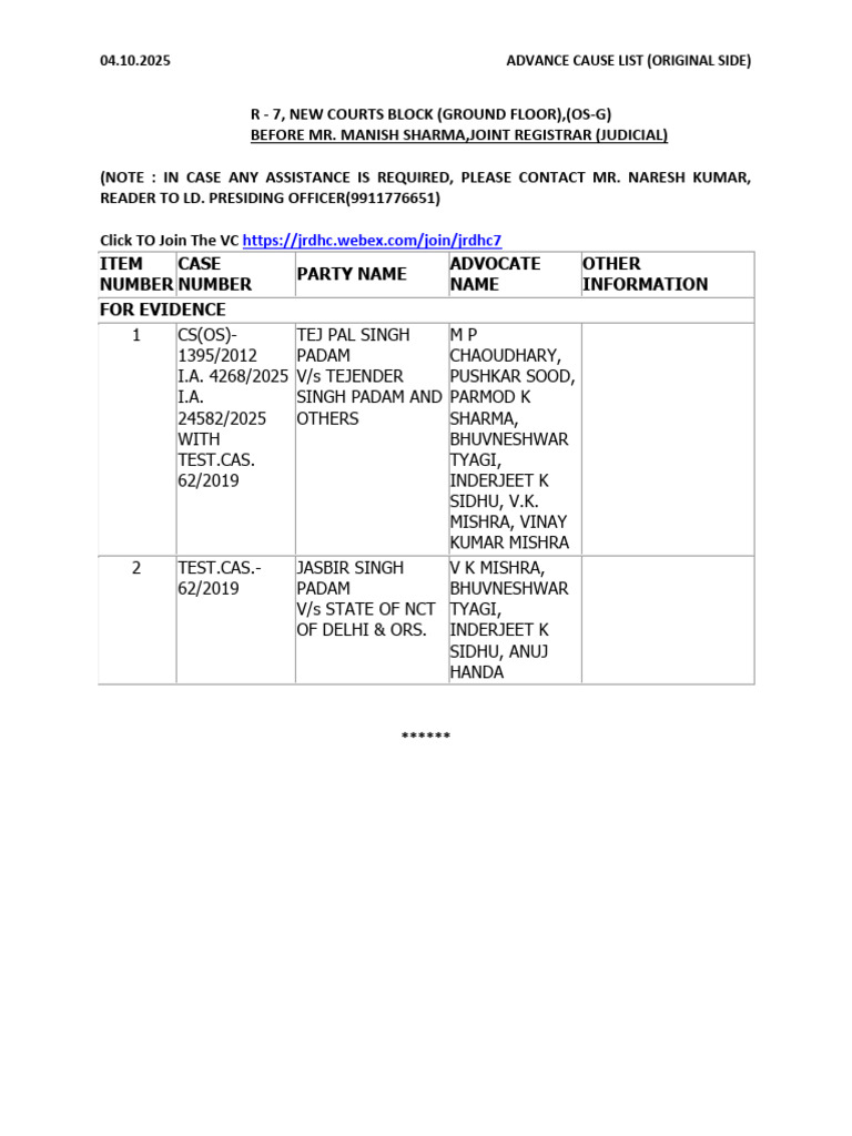 Cause List for Veena Ralli's Cases | PDF