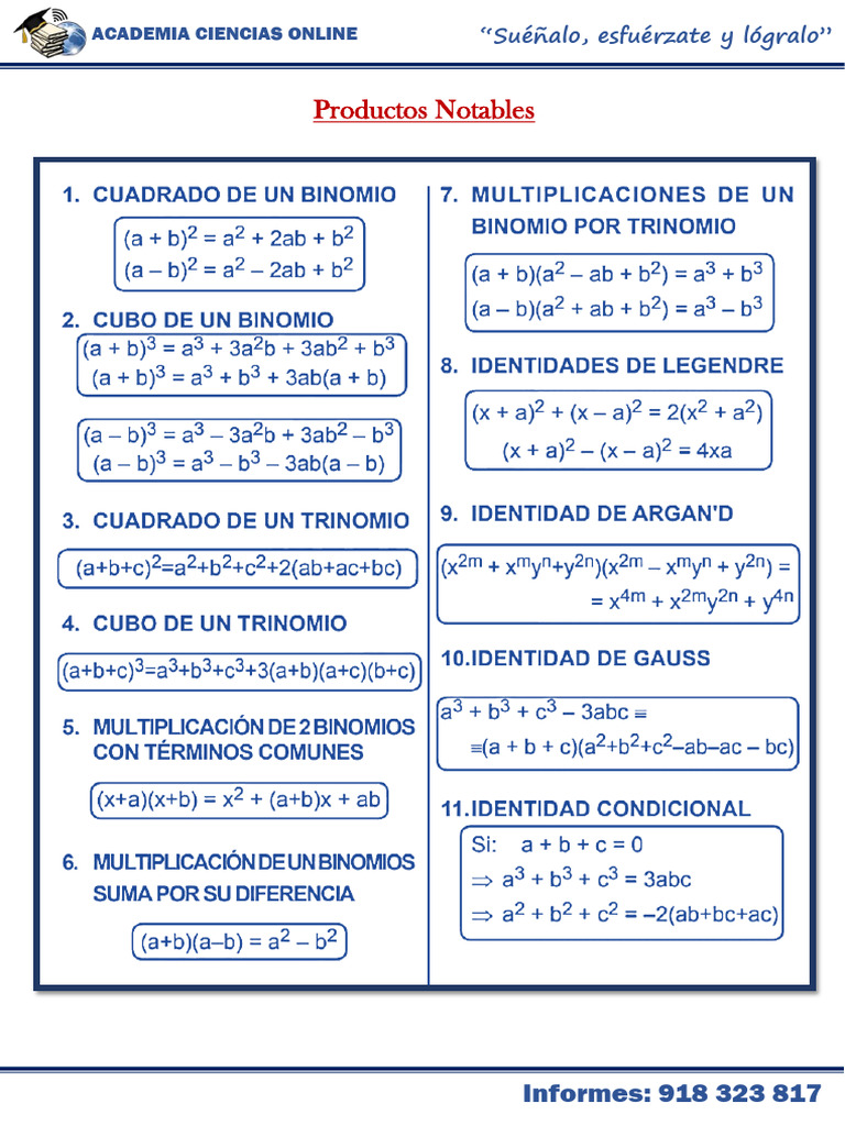 Productos Notables en Academia Online | PDF