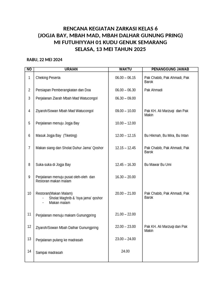 Rencana Kegiatan Zarkasi Kls 6 2024 | PDF