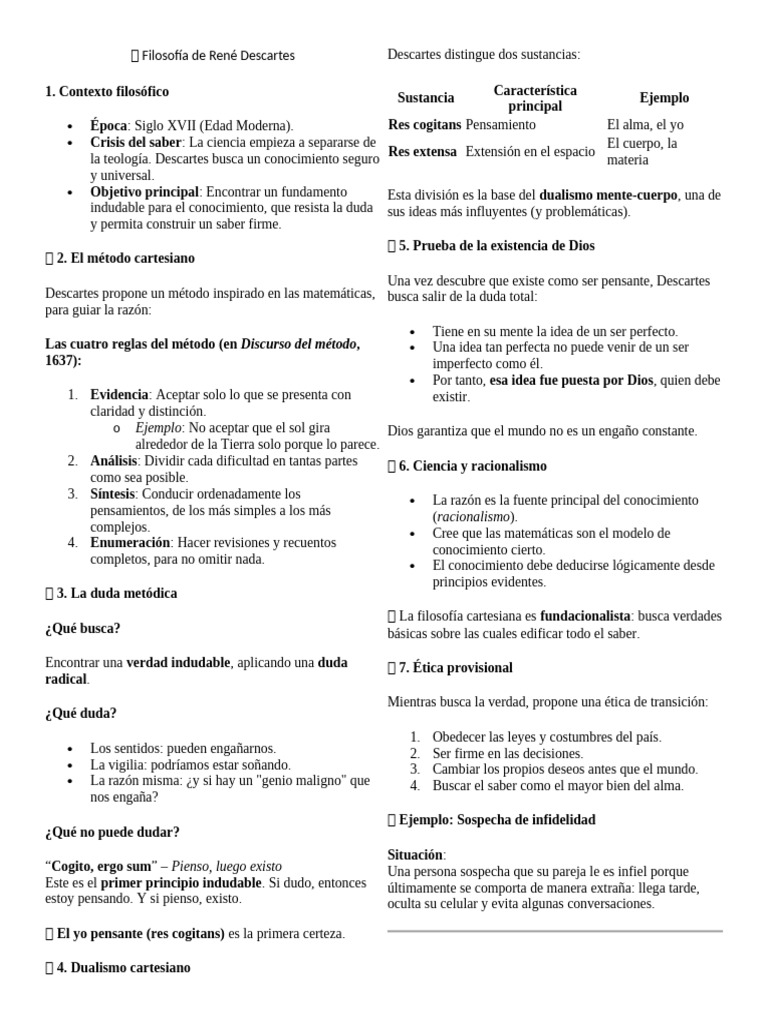 Filosofía de Descartes: Método y Duda | PDF | René Descartes | Verdad