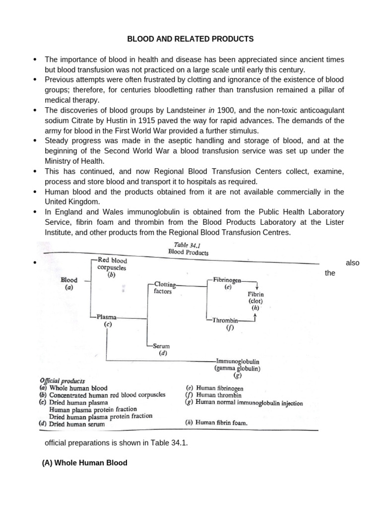 Blood and Related Products | PDF | Blood Transfusion | Coagulation