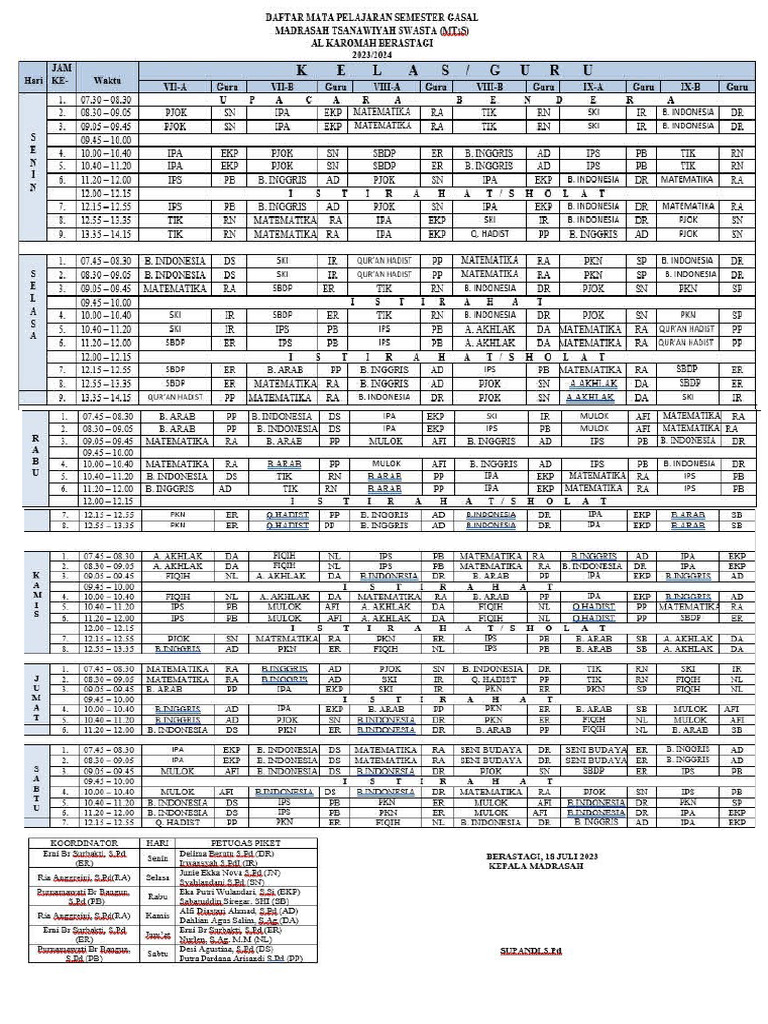 Roster Manual 2023 | PDF