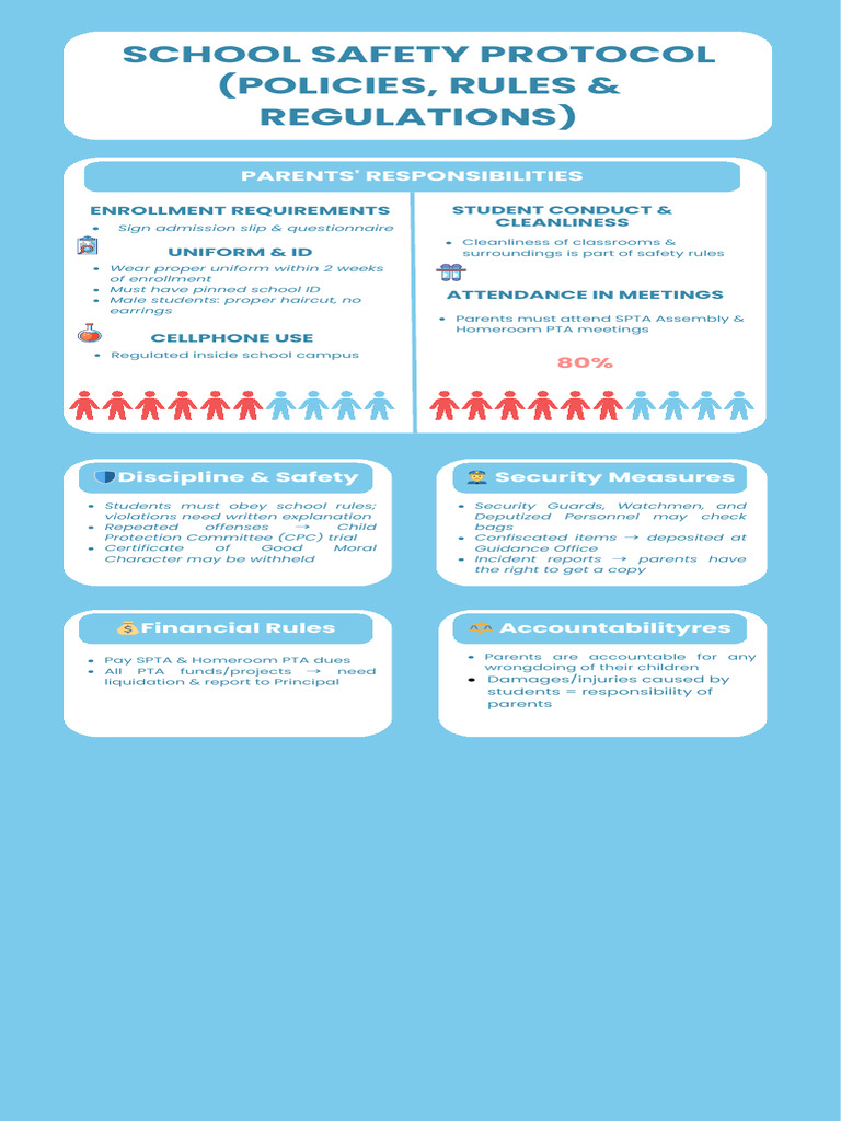 Benefits of Digital Infographic 20250928 212125 0000 | PDF