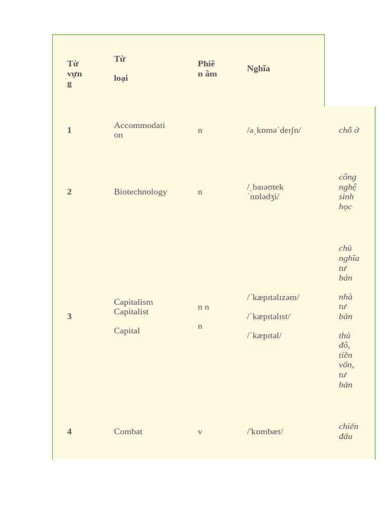 Life in The Future | PDF