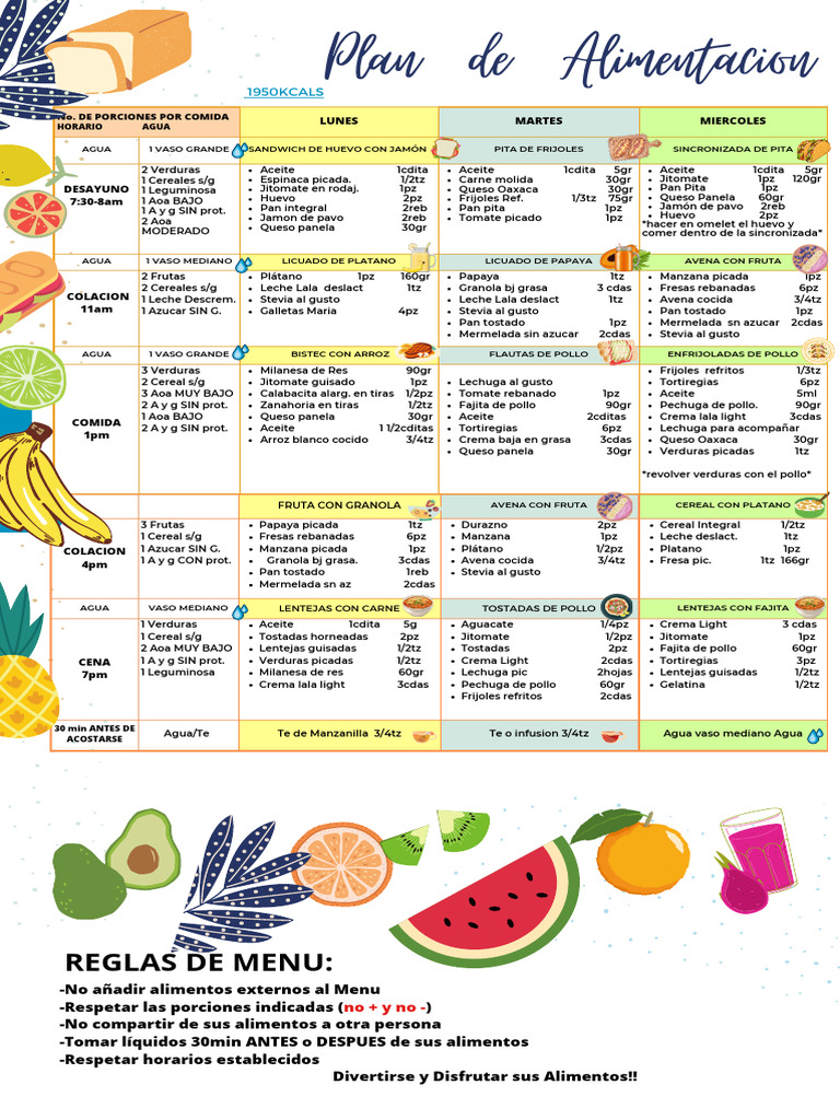 Menu 1950 Kcals 1 Irvin | PDF | Alimentos | Cocina occidental