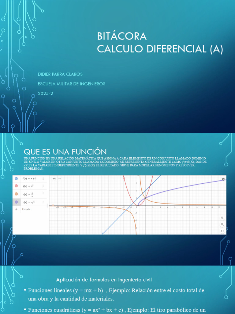 Funciones y Gráficas en Cálculo Diferencial | PDF | Asíntota | Ecuaciones