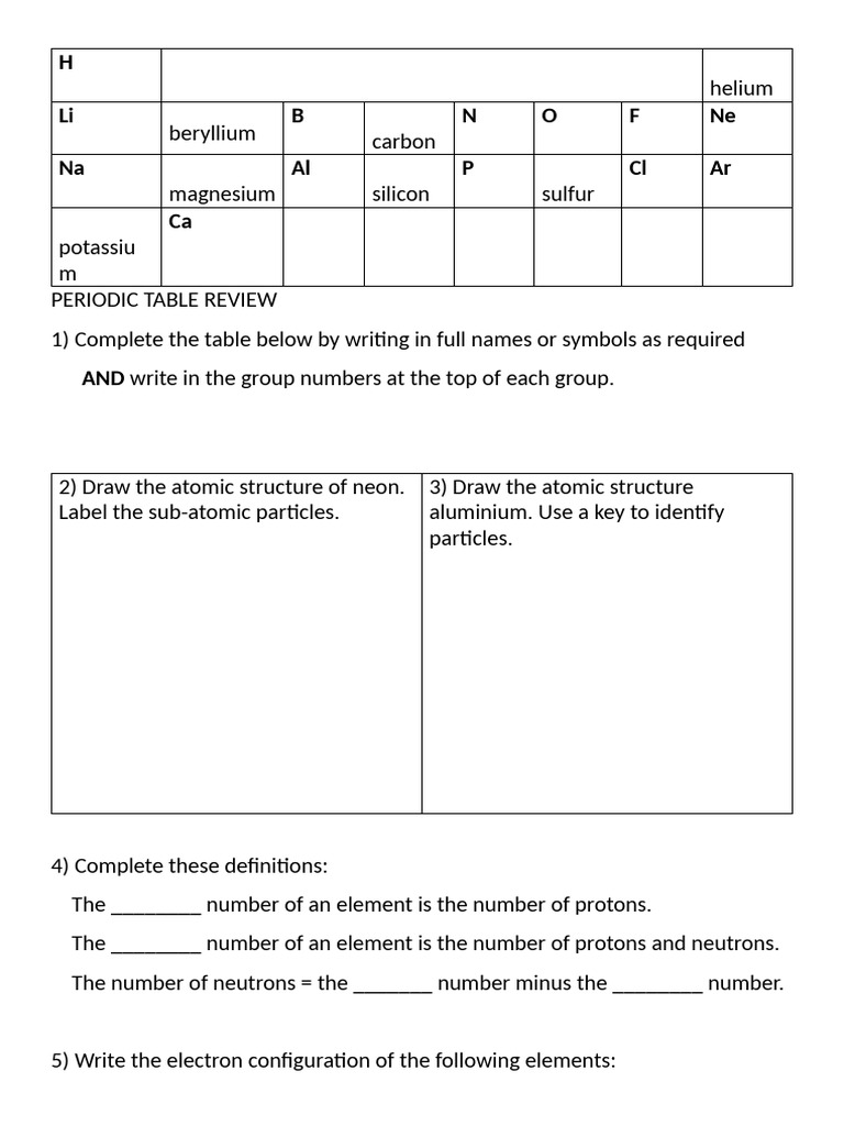 Periodic Table Review and Atomic Structure | PDF