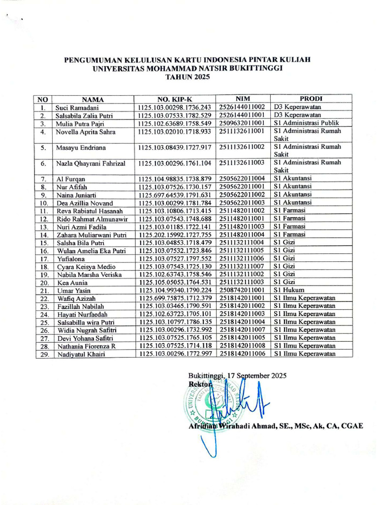 Pengumuman Kelulusan KIPK UMNatsir 2025 | PDF