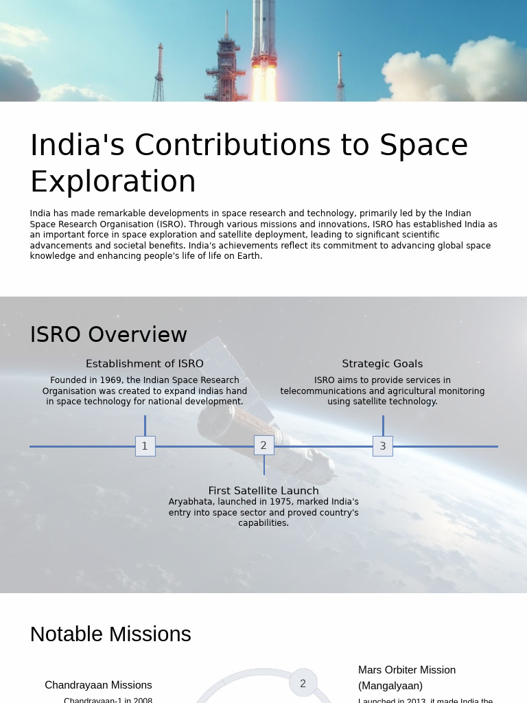 India's Space Exploration Achievements | PDF | Satellite | Nasa