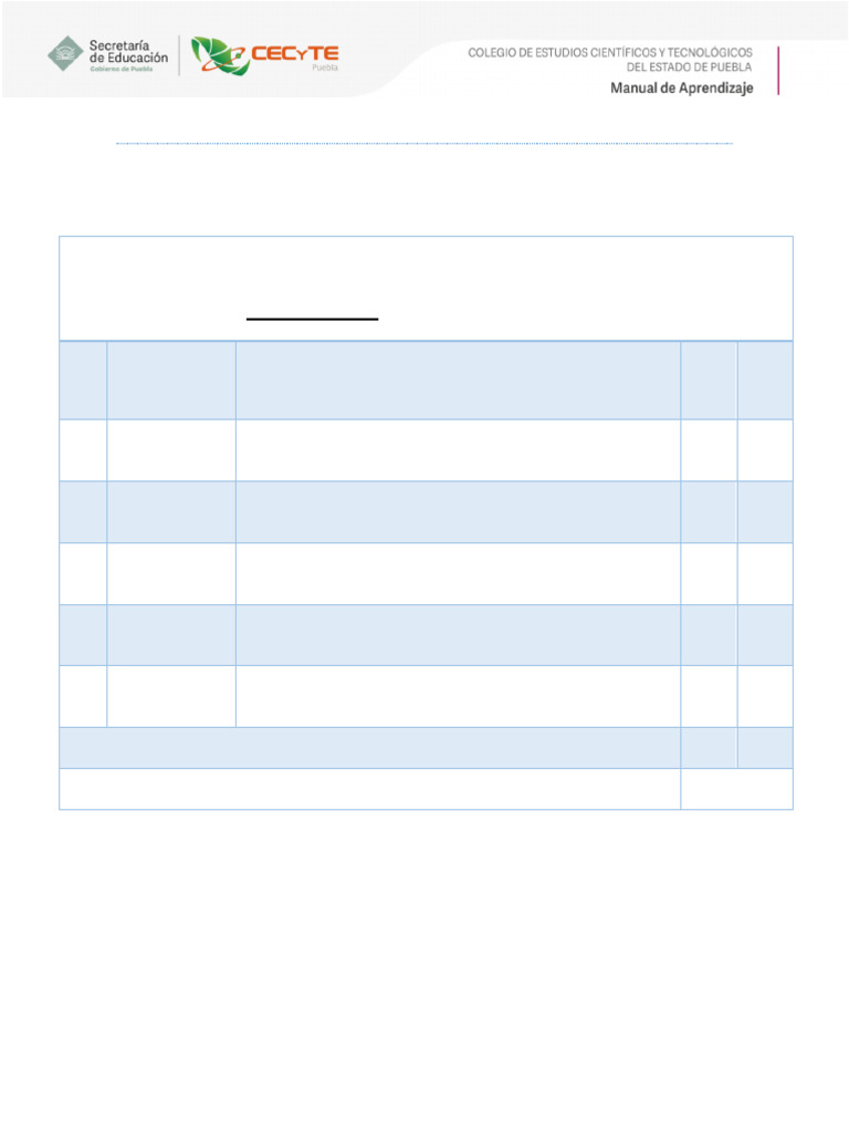 Assessment Plan for Student Poster Project | PDF