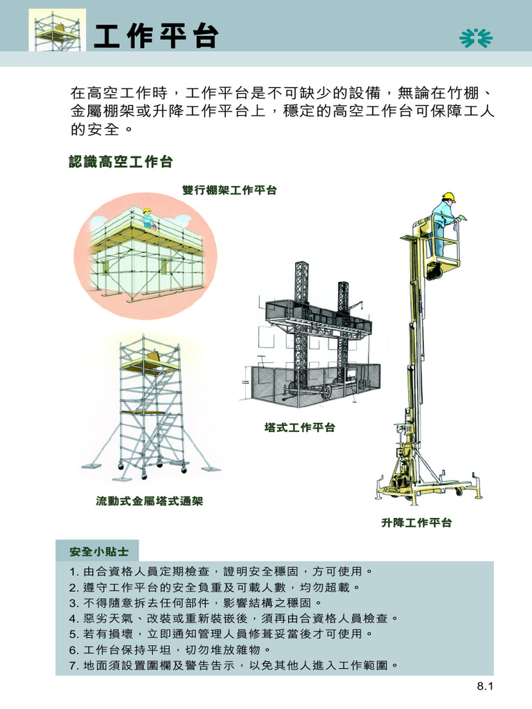 Ch08 - 工作平台 | PDF