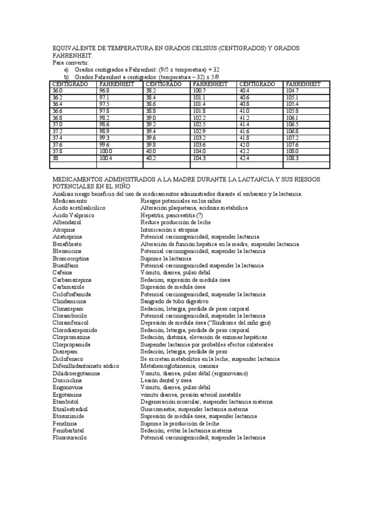 Constantes en Ped Word | PDF | Hepatitis | Hepatitis B