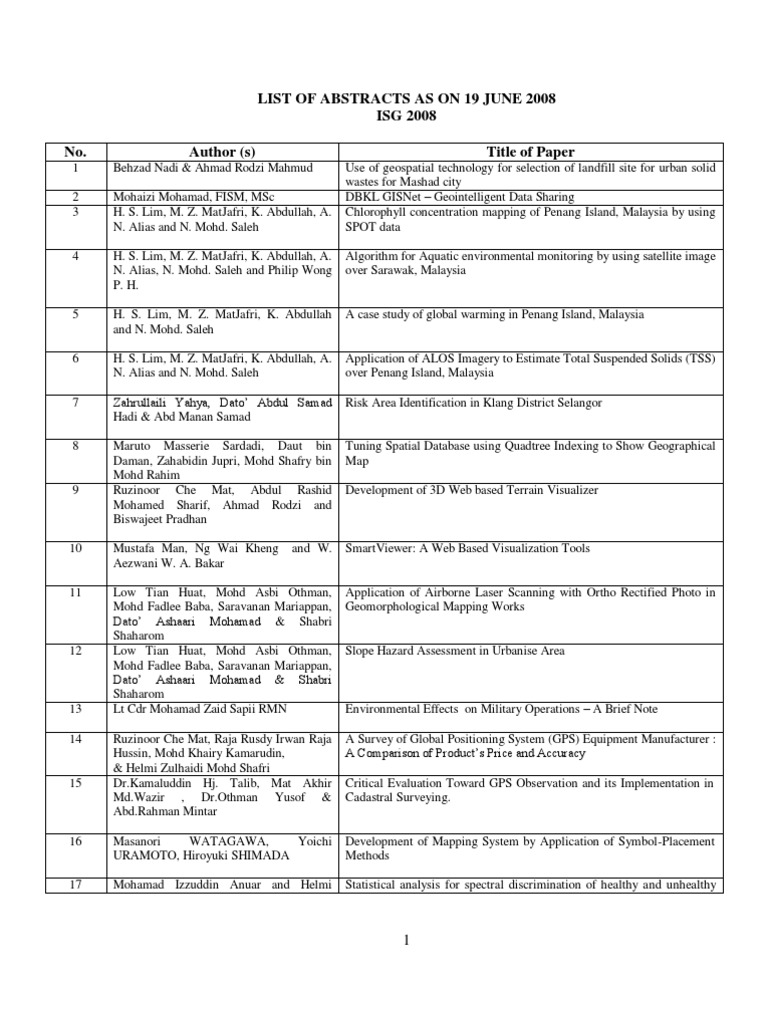 ISG List | PDF | Surveying | Geographic Information System