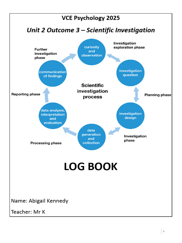 Abigail Kennedy - Unit 2 AOS 3 Logbook | PDF | Experiment | Sampling (Statistics)