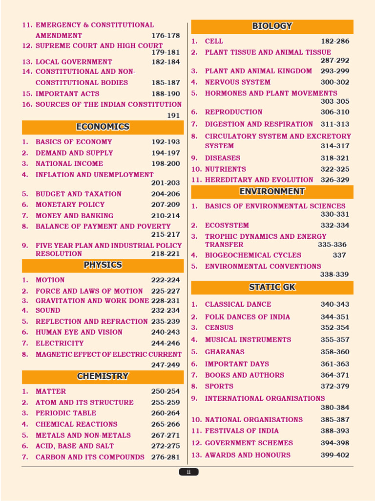 Comprehensive Guide to Indian Subjects | PDF | Chemical Compounds | Biology