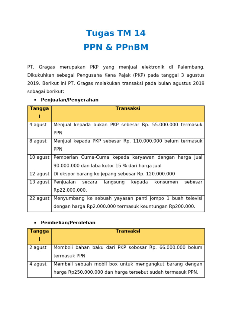 Tugas TM 14 - PPN &PPNBM | PDF