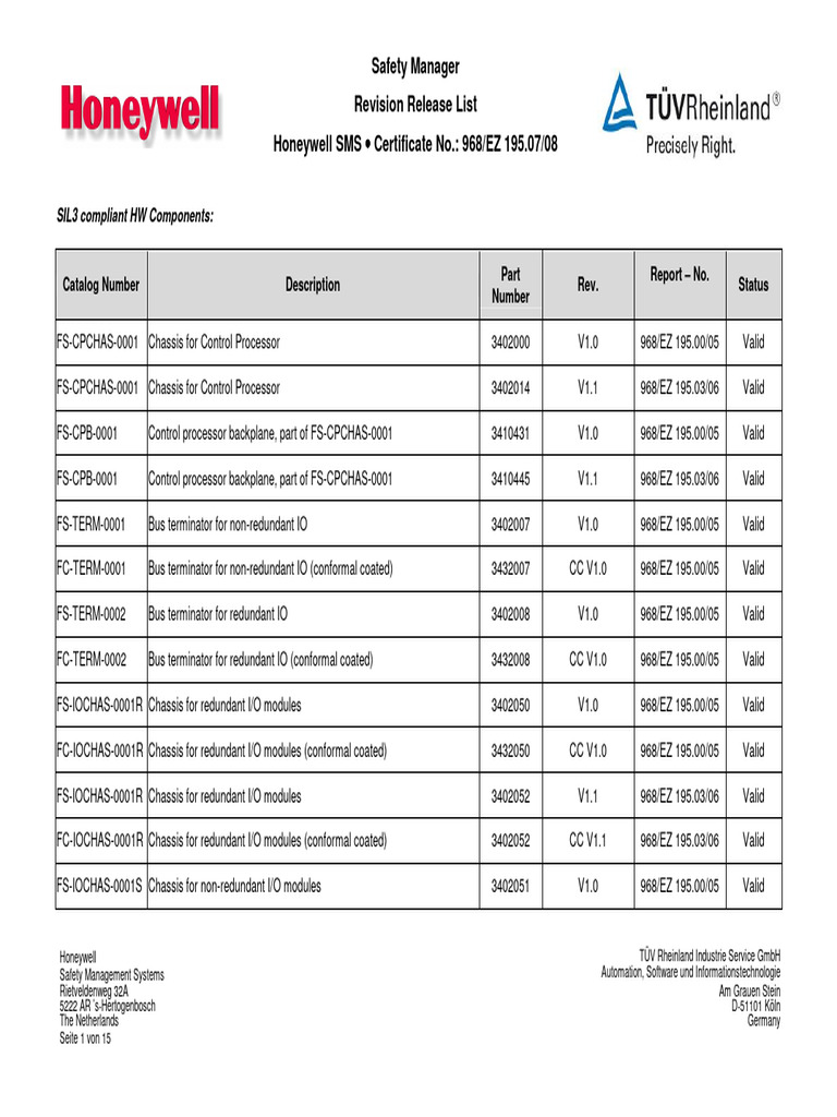 SIL3 Compliant HW Components | PDF | Relay | Electricity