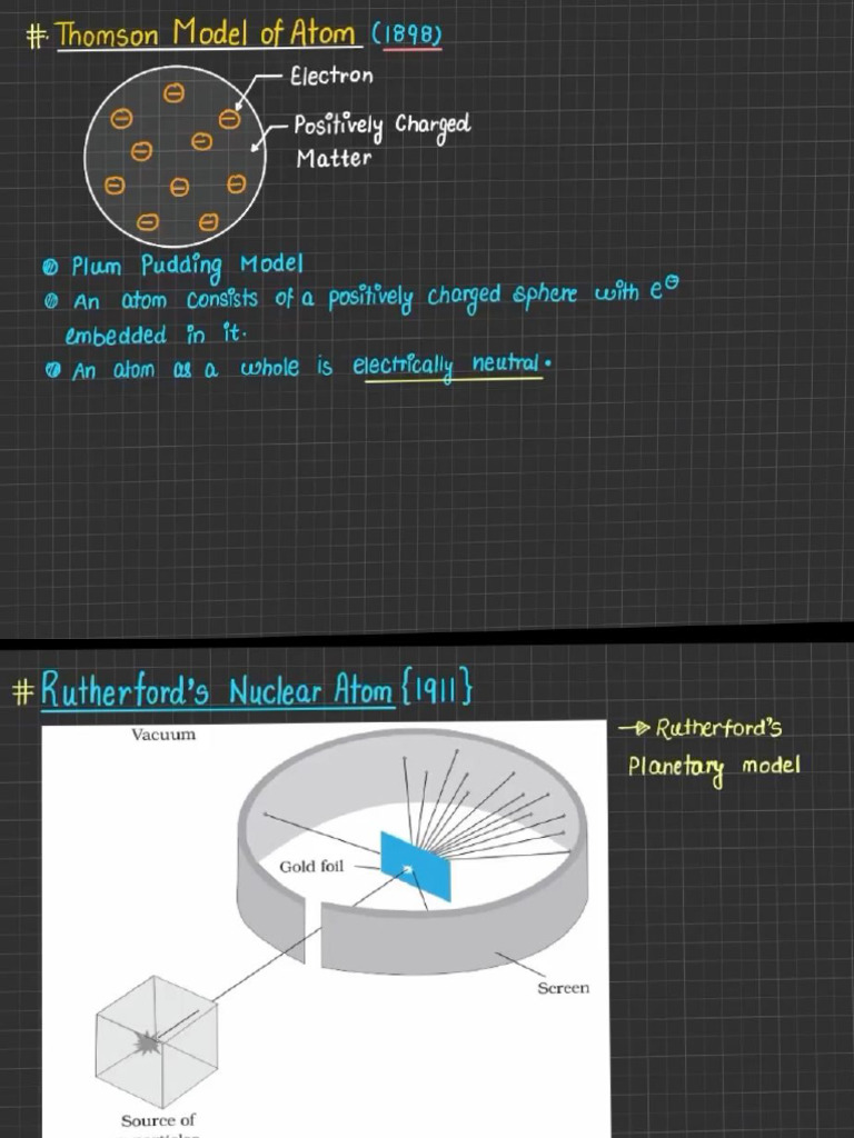 Atom Notes Physics | PDF