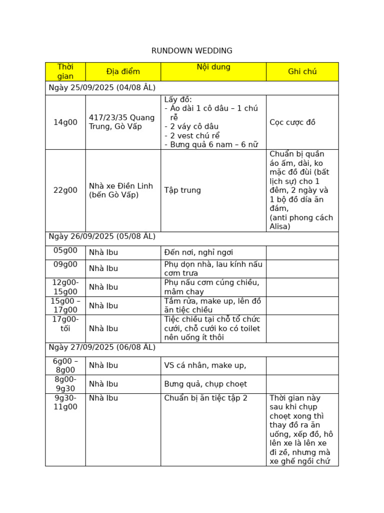 Rundown Wedding | PDF