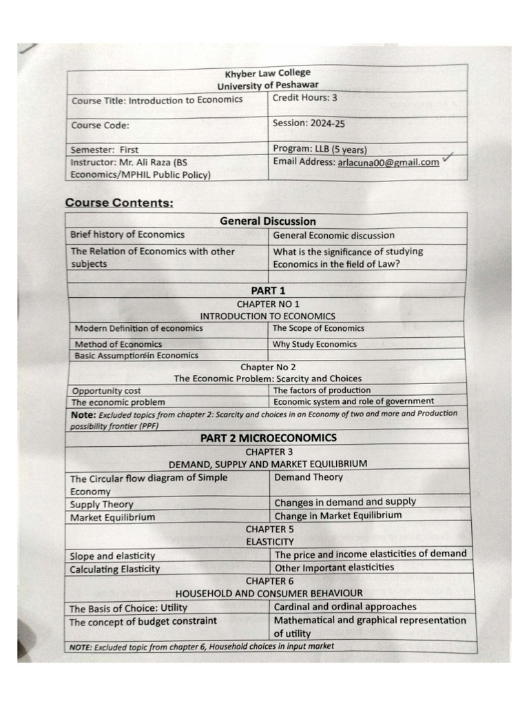 Fundamentals of Economics | PDF