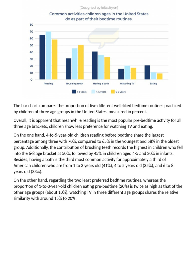 Bar Chart - Comparison | PDF