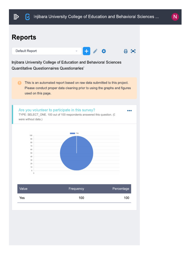 Kobo Data | PDF