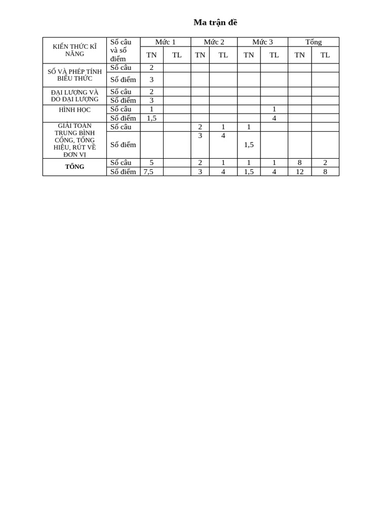 Toan 4 - TH Dinh Hoa | PDF