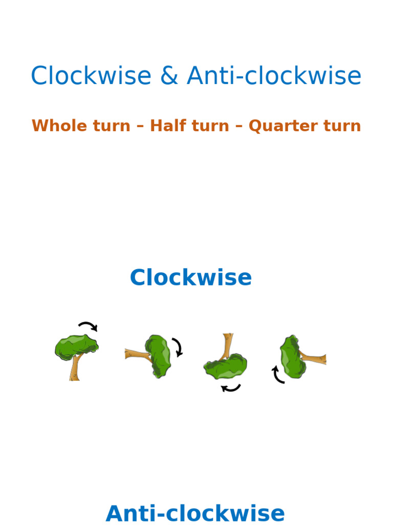 Clockwise and Anti-clockwise Turns Guide | PDF | Navigation | Space