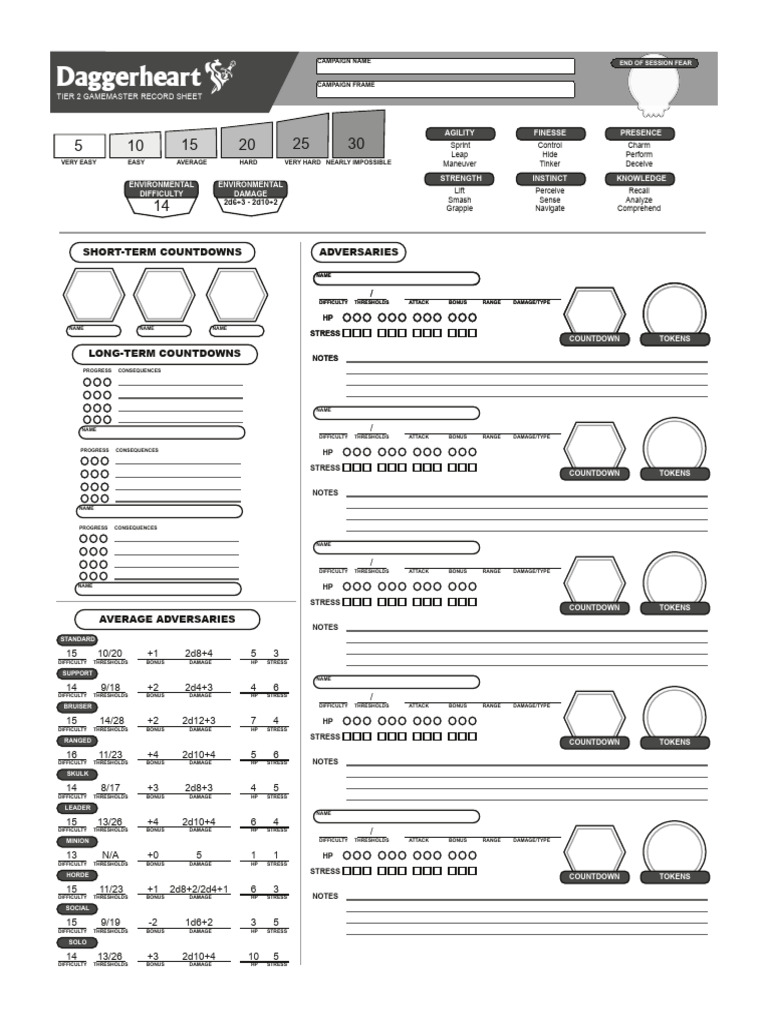 Daggerheart GM Record Sheet | PDF | Role Playing Games