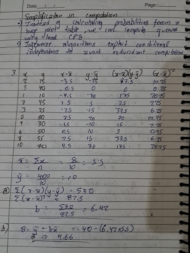 MLT Assignment Anish | PDF