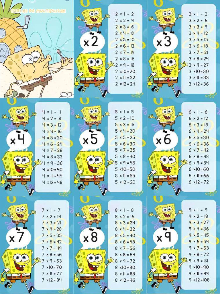 Tablas Bob | PDF