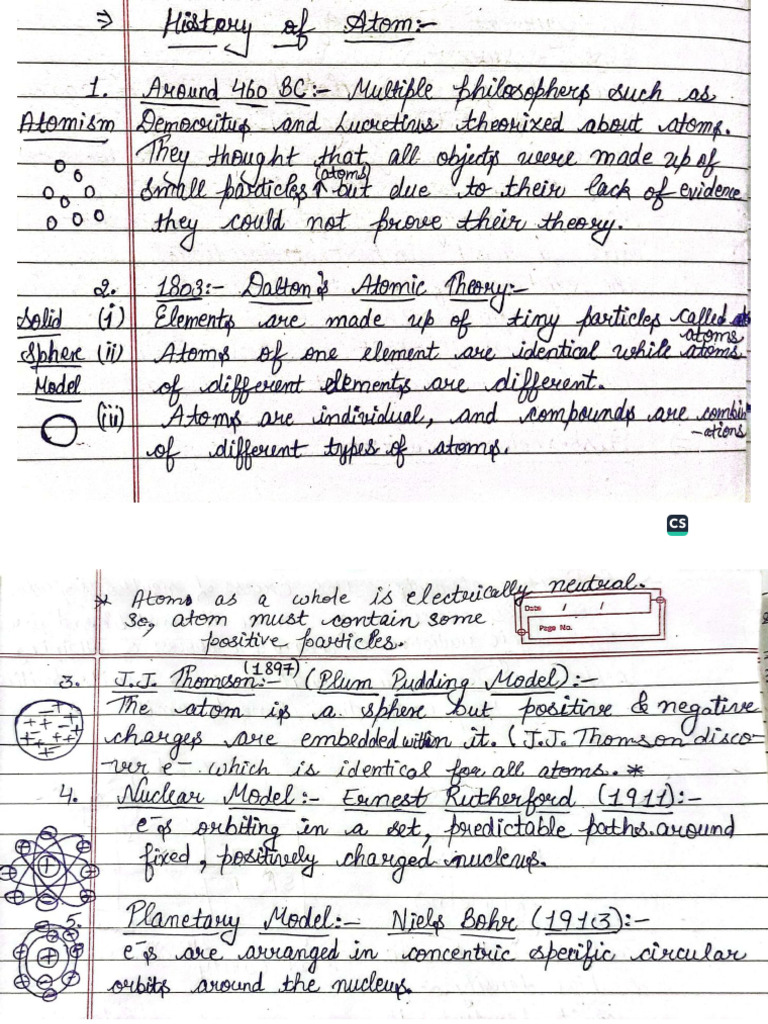 Atoms Notes | PDF