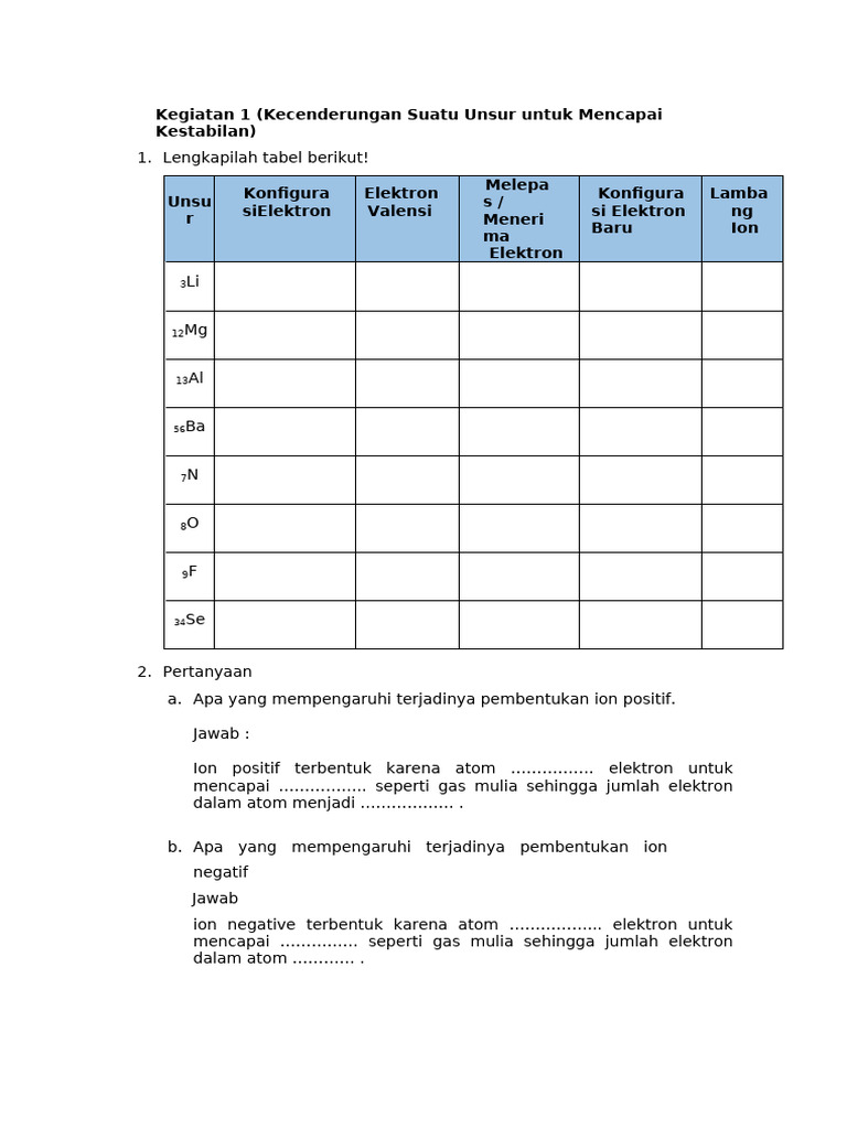 Latihan Ikatan Kimia (Ion Kov) | PDF