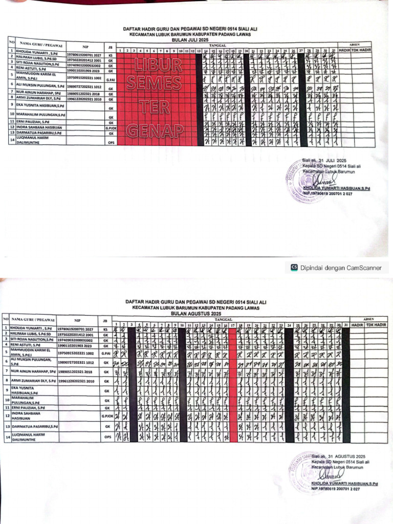 Absen | PDF