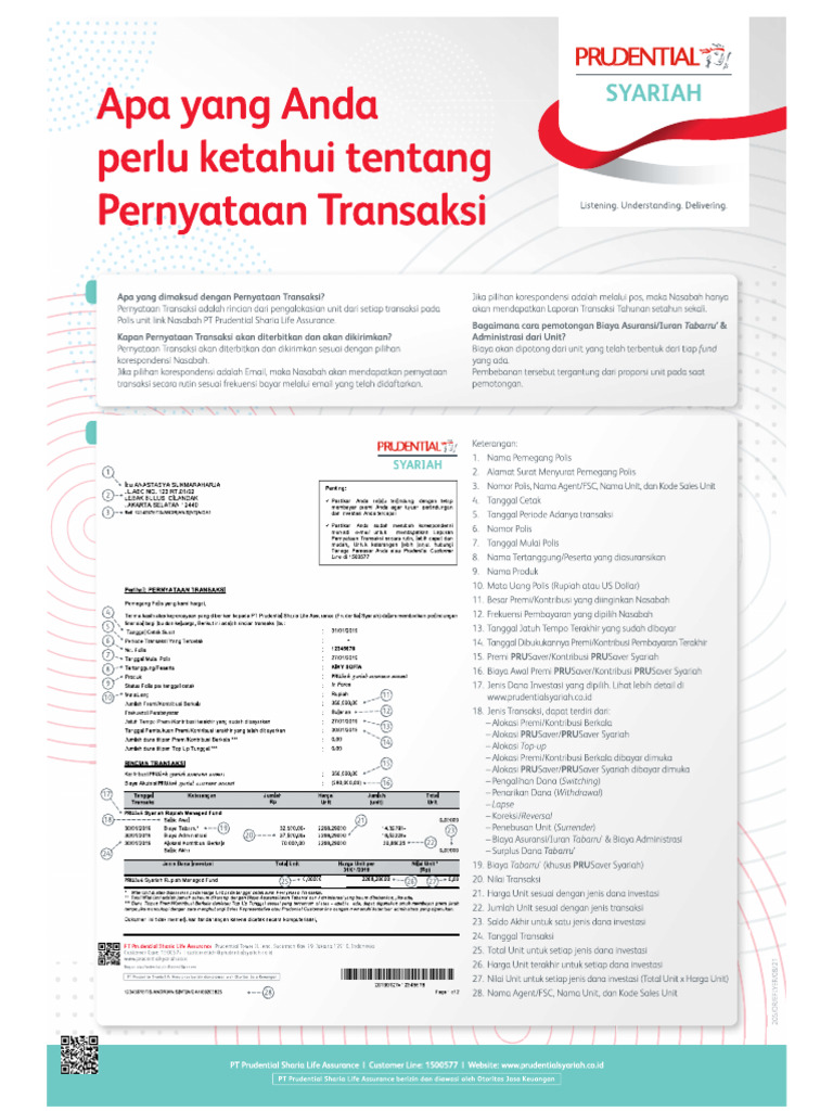 Cara Membaca Pernyataan Transaksi Syariah | PDF