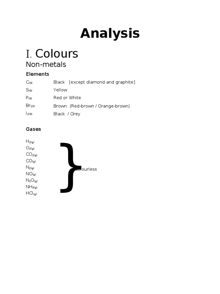 Color Identification of Elements and Compounds | PDF