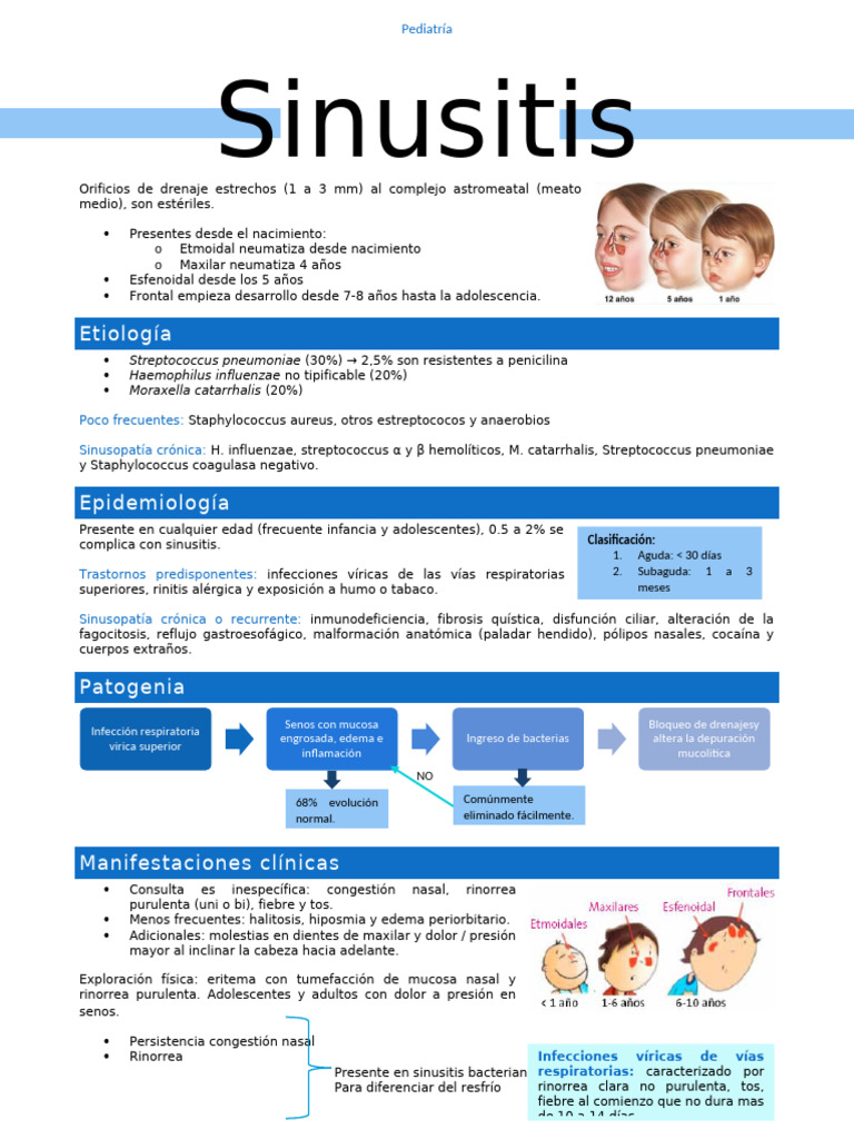 Sinusitis en Pediatría: Causas y Tratamiento | PDF | Inmunología ...