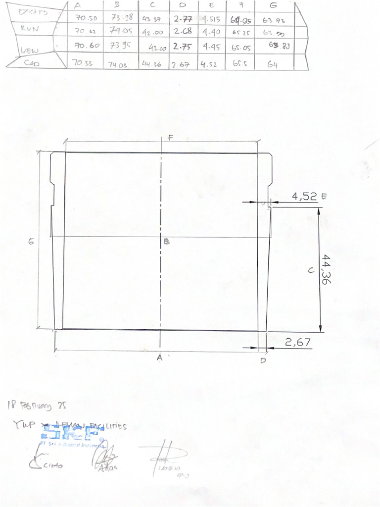 Scanned Documents | PDF