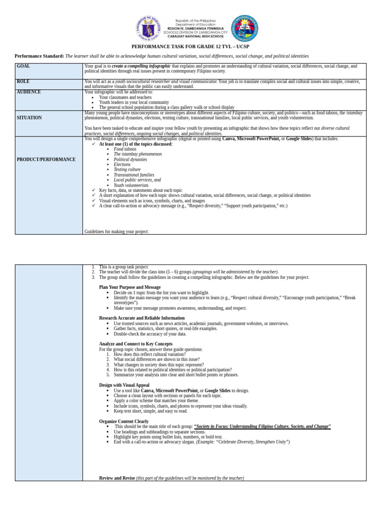 Final Term. Performance Task For Grade 12 TVL - Joy Ucsp | PDF | Infographics | Human Communication