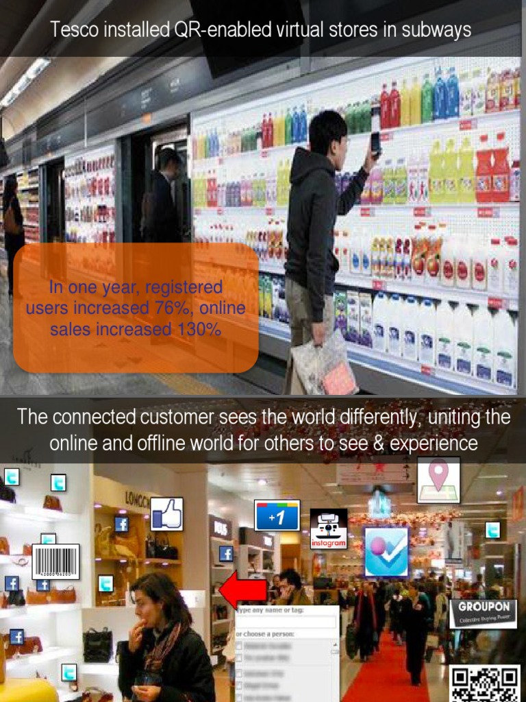 Tesco Installed QR-enabled Virtual Stores in Subways | PDF | Strategist ...