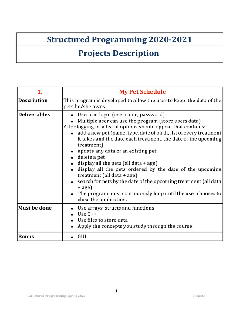 (SP - 21) - Projects Descriptions | PDF | User (Computing) | Login